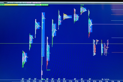 Shop | Coder For Traders